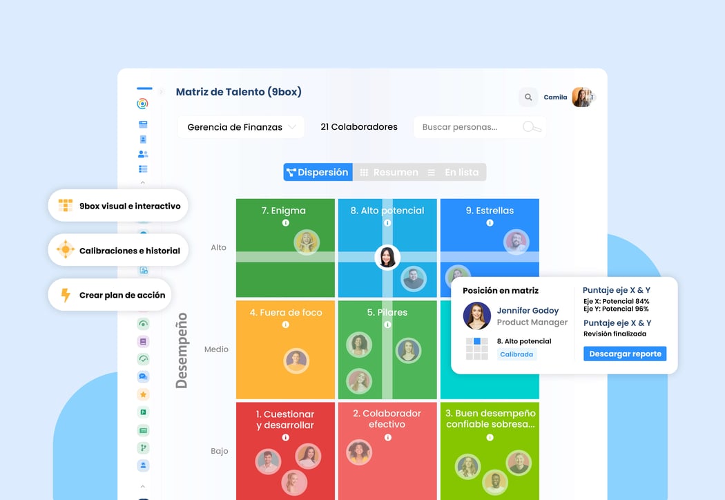 ¿Qué es la Matriz 9 Box y cómo trabajar con ella?